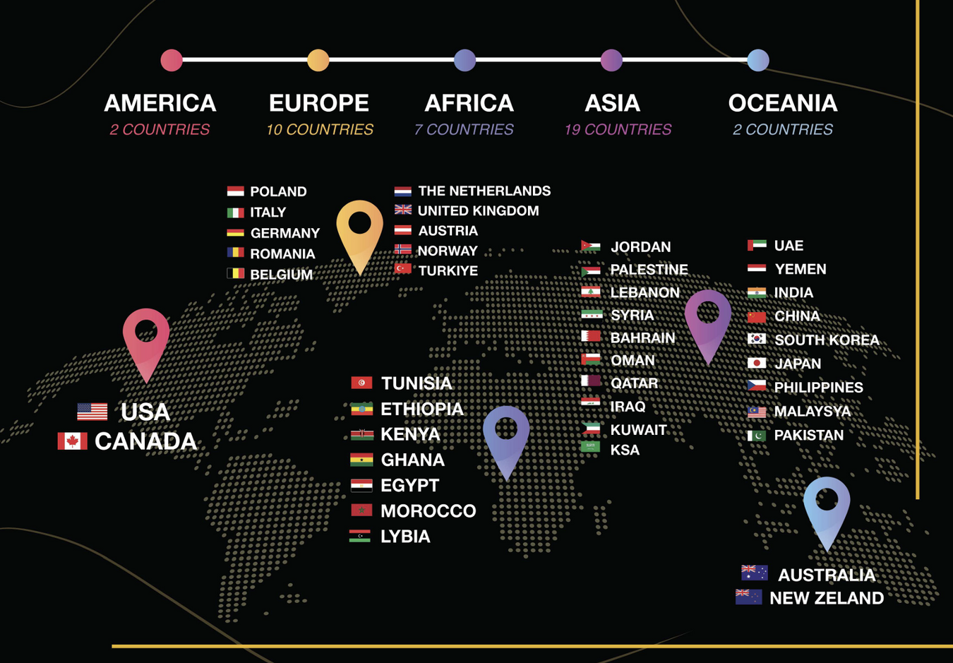 Mango Sauce 1L – ChocoLand Canada